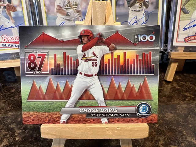 #BTP-87 CHASE DAVIS, St. Louis Cardinals 2024 Bowman Chrome Scouts' Top ...