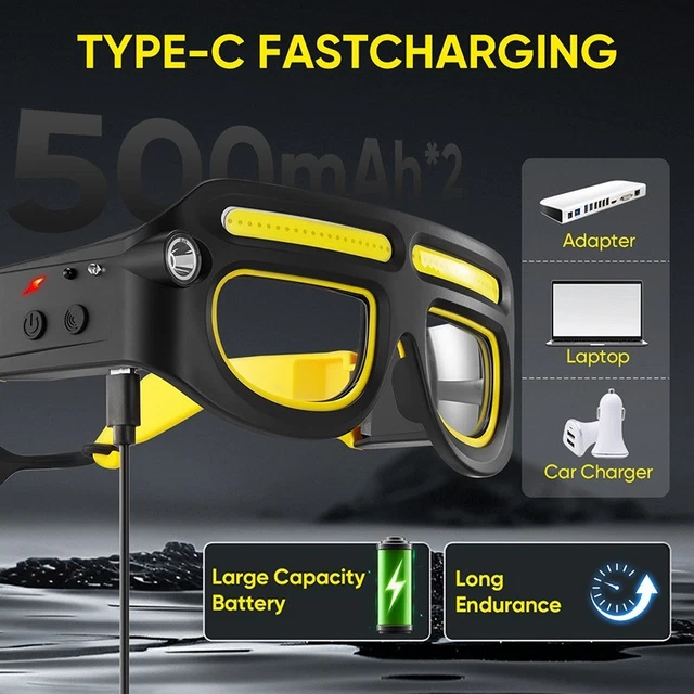 RECHARGEABLE LED GLASSES Motion Sensor For Lighting for Cycling Running ...