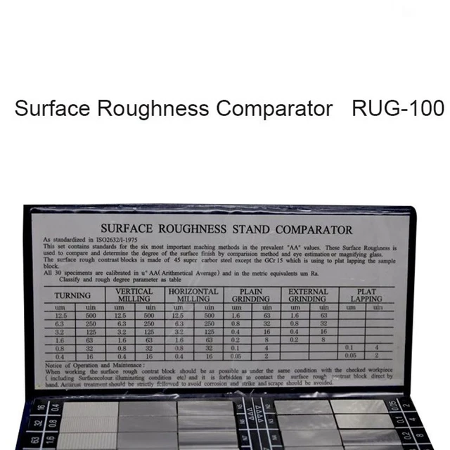 SURFACE-ROUGHNESS COMPARISON SAMPLE Block Ra0.05-12.5mm Roughness ...