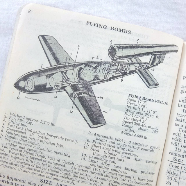 WW2 RAF AIRCRAFT Recognition Manual Raid Spotters Note Book Arp V1 ...