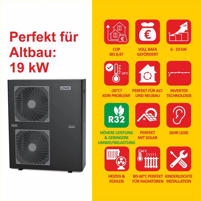 🔥 WÄRMEPUMPE ALTBAU A+++ Wärmepumpe 19 kW Inverter Luft Wasser ...
