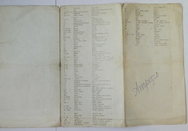 CARTA/CARTINA TOPOGRAFICA DEL Regno d'Italia Ampezzo 1913 EUR 19,90 ... CARTA/CARTINA TOPOGRAFICA DEL Regno d'Italia Ampezzo 1913 EUR 19,90 ...