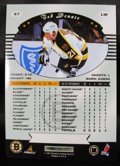CARTE DE HOCKEY certifiée Pinnacle Ted Donato 1997 #87 EUR 1,62 ...