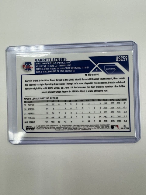 2023 TOPPS CHROME Update RIFRATTORE NEGATIVO Garrett Stubbs EUR 5,61 ...