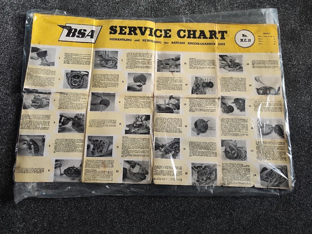 VINTAGE BSA MOTORCYCLE Service Chart/Poster £30.00 - PicClick UK