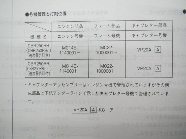 CBR250RR LISTE PIÈCES Détachées 1ère Honda Mc22-100 Catalogue ...