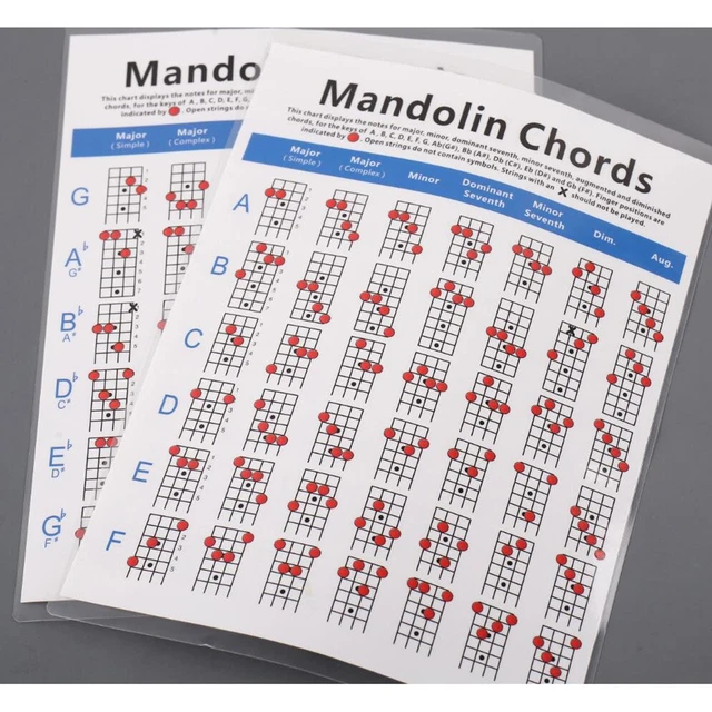 1PC MANDOLIN CHORD Chart Coated Paper Diagram Chord Trainning Guide ...