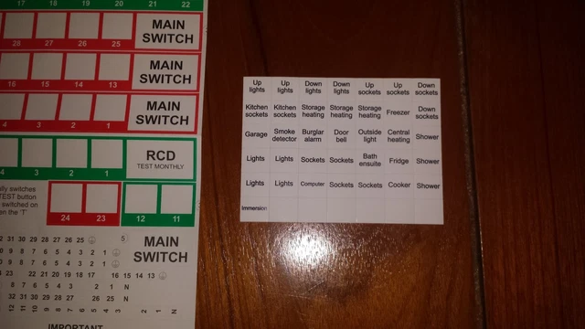 HIGH QUALITY CONSUMER Unit, Fuse Board Labels, Stickers, Wylex Legrand ...