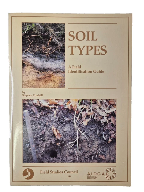 SOIL TYPES A field identification Guide - Stephen Trudgill Field ...