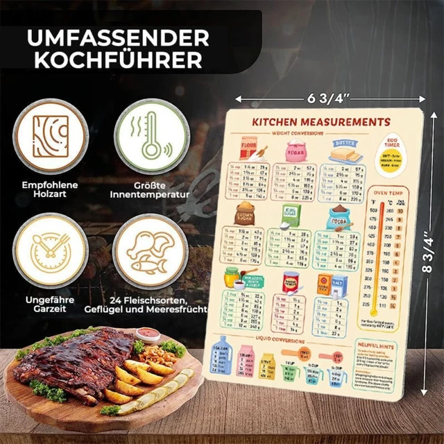 MAGNETIC COOKING MEASUREMENT Conversion Table Cooking Conversion Magnet ...