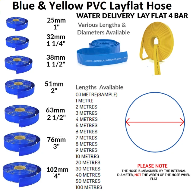 TUBO LAYFLAT IN Pvc Blu Pompa Scarico Acqua Irrigazione Lay Tubo Di ...