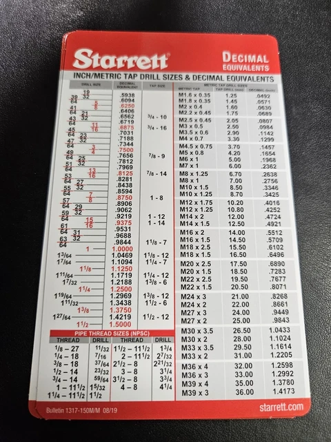 POCKET STARRETT METRIC and Decimal Equivalents Chart Machinist F1/E6 £ ...