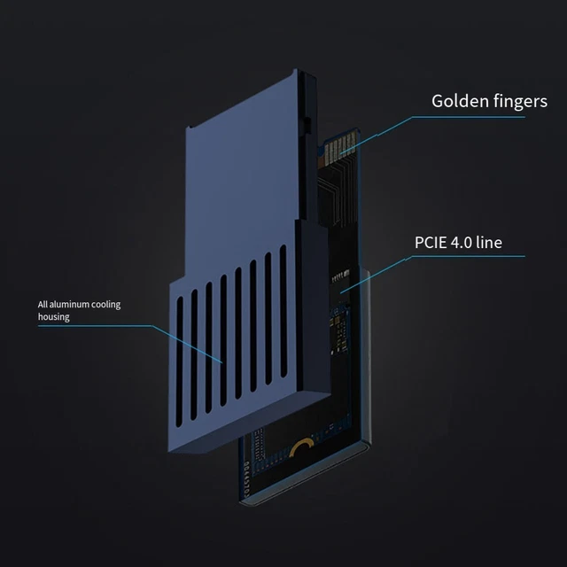 HARD DRIVE CONVERSION Box for XBOX Series X S Compatible NVME SSD ...