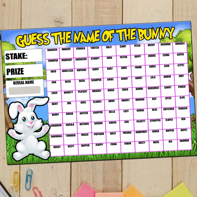 A4 GUESS THE Name of Bunny Rabbit Fundraising Game Easter Spring Fete ...
