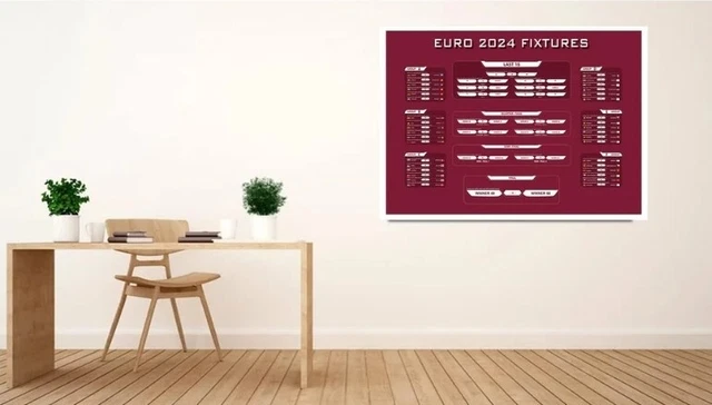 EURO 2024 WALL Chart Posters -2024 European Football Poster -Includes ...