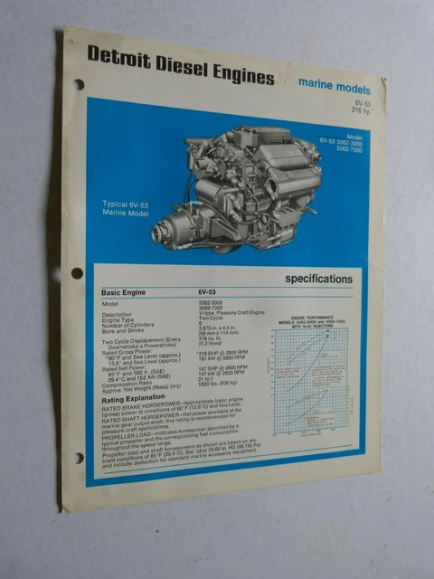 1976 DETROIT DIESEL 6V-92T 322 HP ENGINES for TRUCKS US 2p ...