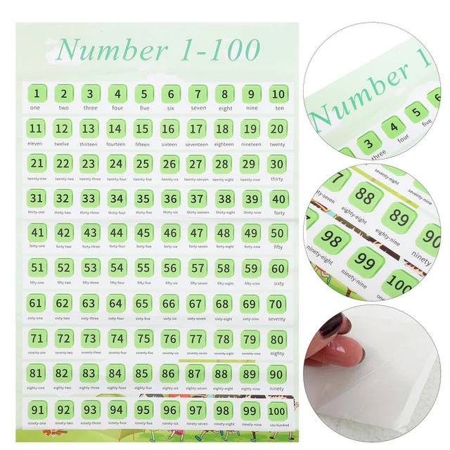 40 X60CM TEACHING Wall Chart Preschool Toys Educational Poster Math ...