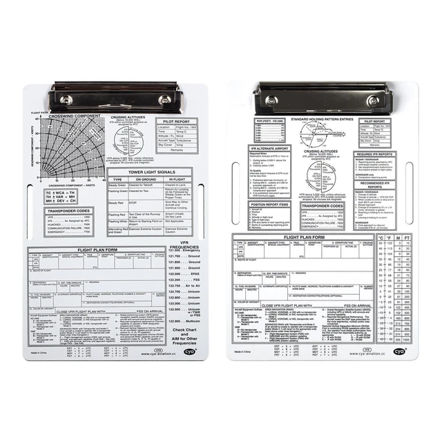 KNEEBOARD IFR/VFR ALUMINUM Composite Panel Practical Premium £29.68 ...