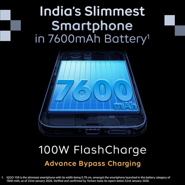 IQOO 15R 12GB 256Go Triumph Silver | Snapdragon 8 Gen 5 | 7600mAh | 5G ...