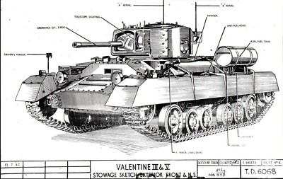 VALENTINE TANK WW2 ARCHIVE DRAWING BLUEPRINTS ORIGINAL Vickers ...