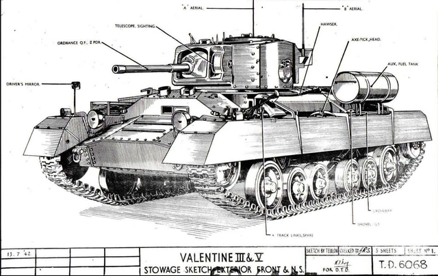 VALENTINE TANK WW2 ARCHIVE DRAWING BLUEPRINTS ORIGINAL Vickers ...