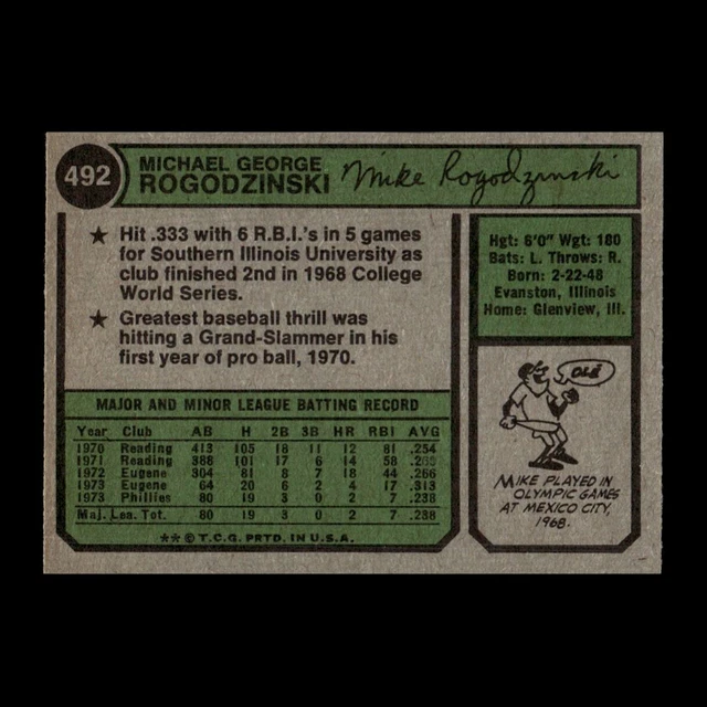MIKE ROGODZINSKI 1974 Topps recrue Philadelphia Phillies #492 super ...