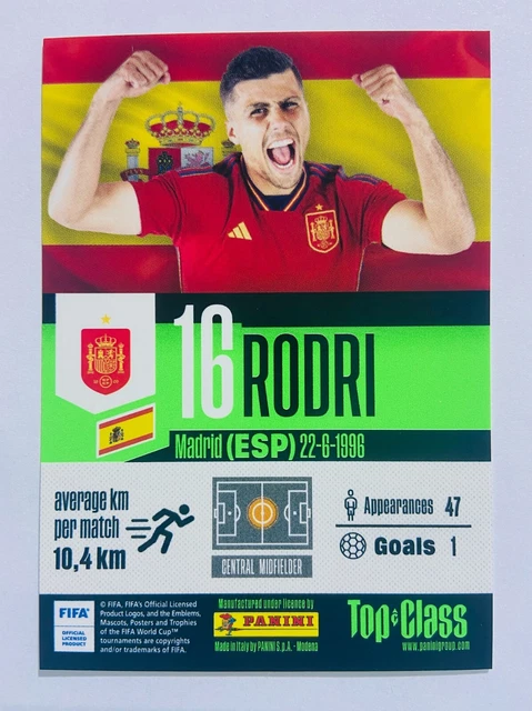 RODRI - SPAIN 2024 Panini Top Class Electric #160 EUR 1,00 - PicClick DE