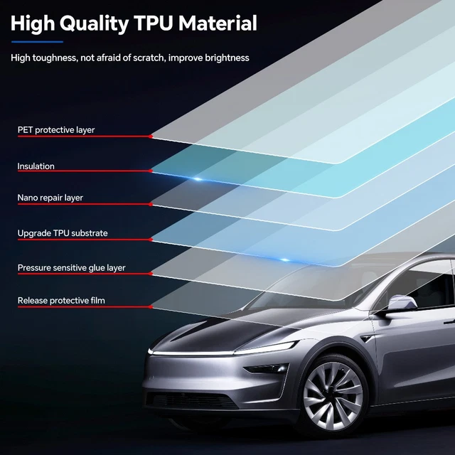 TESLA MODEL Y Juniper 2025 Taillights Precut Paint Protection Film ...