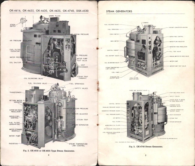 1953 RAILROAD STEAM GENERATORS vintage Operator's Manual VAPOR-CLARKSON ...