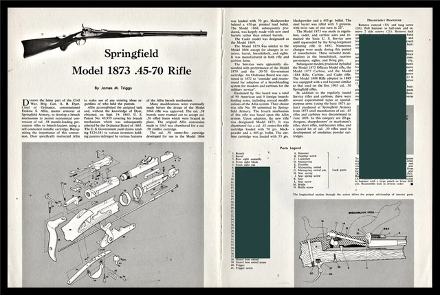 SPRINGFIELD 1873 .45-70 Rifle Schematic Parts List Disassembly Article ...