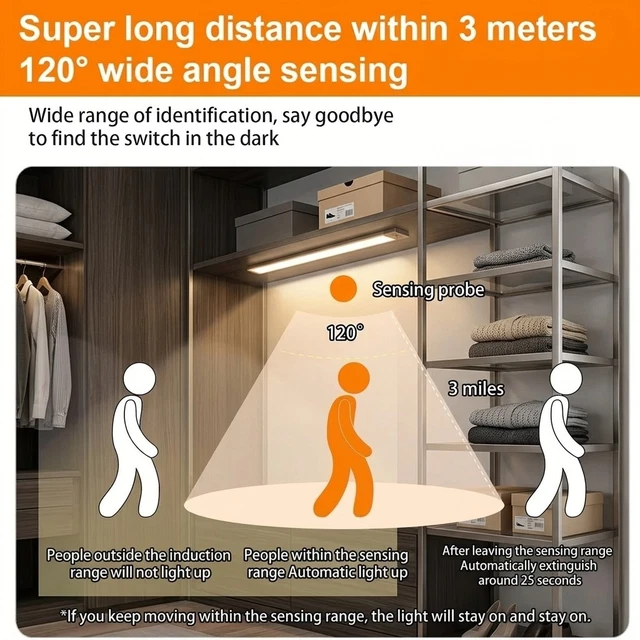 2X STRIP LIGHT LED PIR Motion Sensor Wireless Rechargeable Cabinet ...