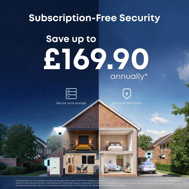 EUFY S350 4K Dual Lens Pan-Tilt Smart Indoor Camera 2 Pack - No Monthly ...