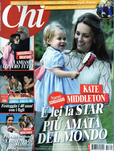 CHI 2017 20.KATE Middleton,Ambra Angiolini,Charlie Hunnam,Britney ...