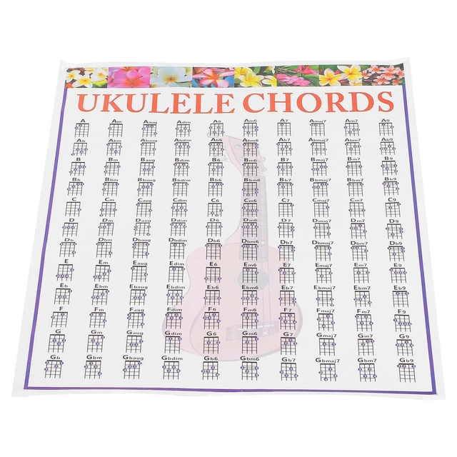 ULTIMATE UKE CHORD Chart Beginner Reference Poster For Teachers 11 ultimate-uke-chord-chart-beginner-reference-poster-for-teachers-11
