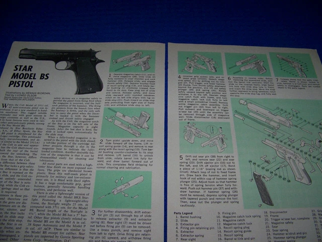 STAR MODEL BS (.45) Semi-Auto Pistol..takedown/Exploded View..rare ...