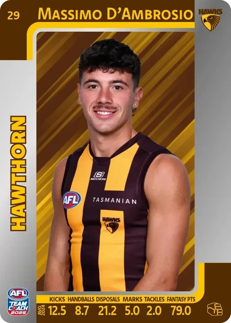 2025 TEAMCOACH HAWTHORN Massimo D'ambrosio Silver Parallel # 29 Card ...