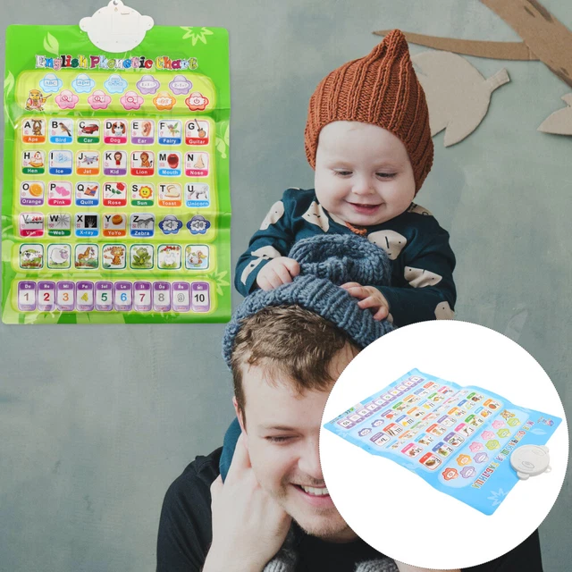 RUSSIAN-BRITISH LETTER WALL Chart Alphabet Poster Abc Printable ...