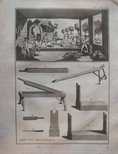 GRAVURE ANCIENNE XVIII Eme-Outils Pour La Culture Du Chanvre Et Lin -Agriculture EUR 30,00 ...