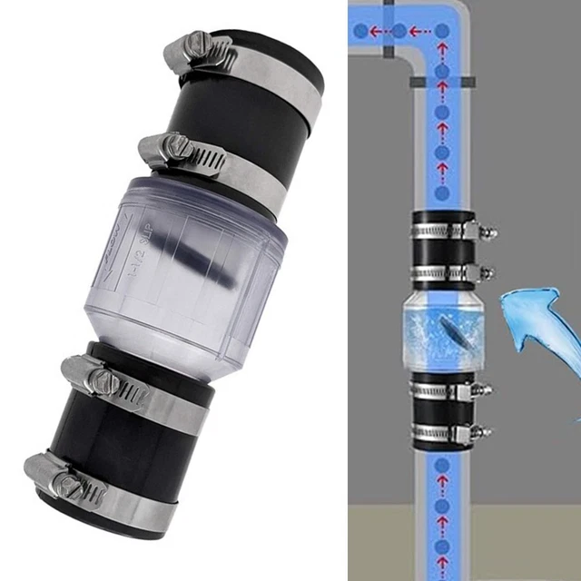 NOISE WATER FLOW with Spring loaded Baffle in Silent Pump Check Valve £ ...