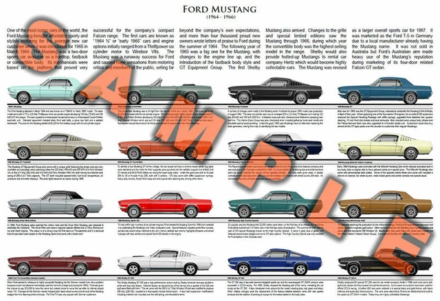 FORD MUSTANG 1964 - 1966 production history poster GT Shelby 350 Hertz ...