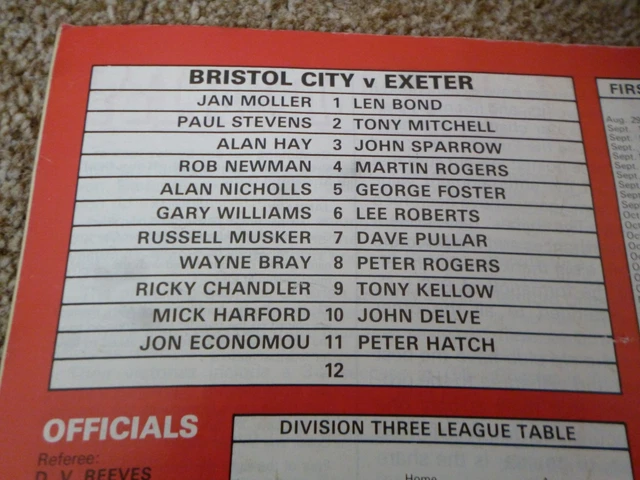 BRISTOL CITY V Exeter City Tuesday 23Rd February 1982 Division 3 £1.43 ...