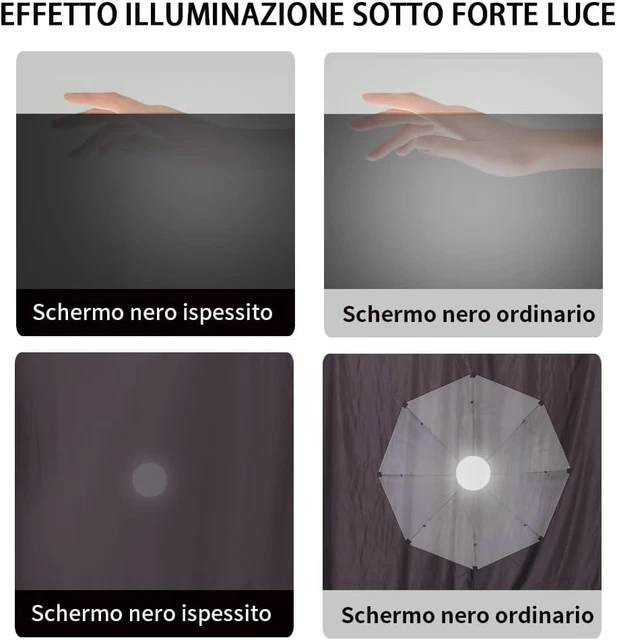 13.12FT * 7.87FT Portable Black Screen Large Screen Background Wall ...