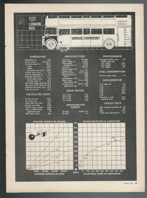 1963 LONDON BUS Road Test, double-decker, info specs photos $11.99 ...