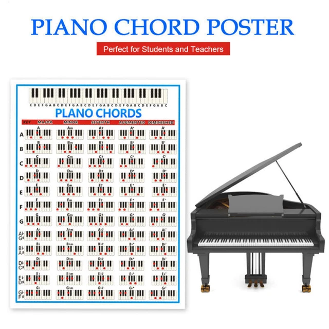 PIANO CHORD POSTER Practice Music Theory Chart Learn Piano Practise Aid ...