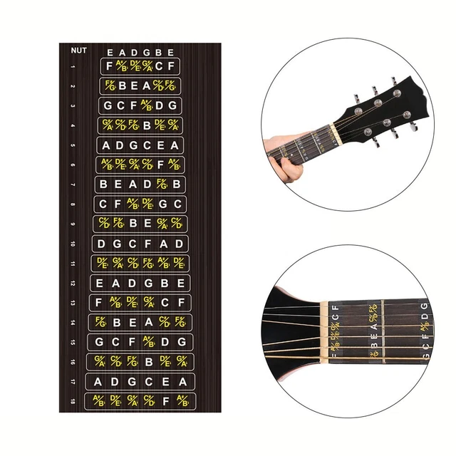 GUITAR NECK FRETBOARD Decals Excellent Visual Guide for Chords and ...
