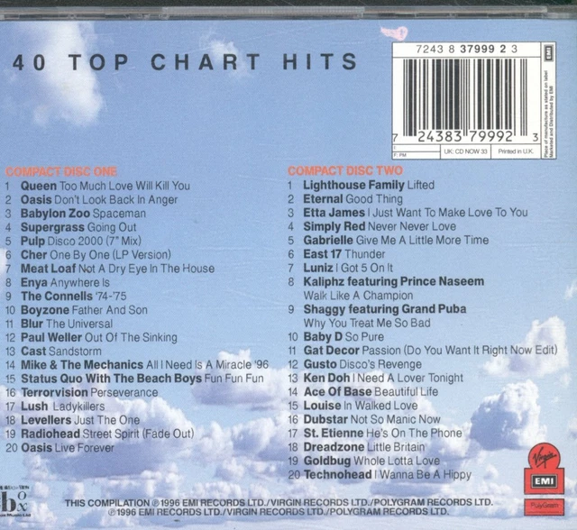 VARIOUS ARTISTS NOW That's What I Call Music! 33 double CD Europe Emi ...