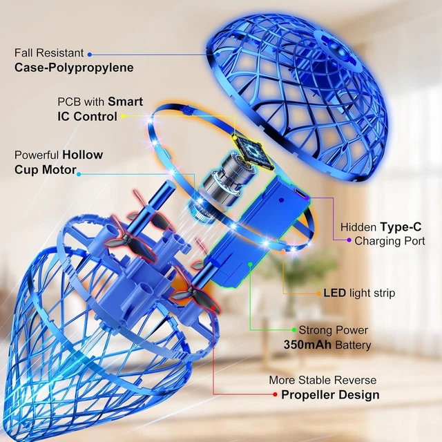 2025 AI FLYING Orb Ball Toy, Galactic Fidget Spinner, Mini Drones Toys ...