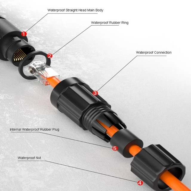RJ45 WATERPROOF CONNECTOR IP67 Cable Connector Cable Extender $6.79 ...