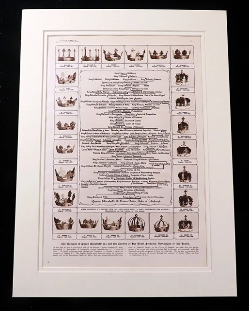 QUEEN ELIZABETH II Family Tree History Genealogical Chart Vintage Print ...