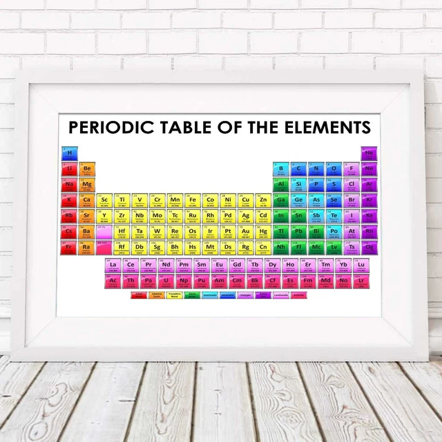 PERIODIC TABLE OF ELEMENTS - Poster Picture Print Sizes A5 to A0 **FREE ...